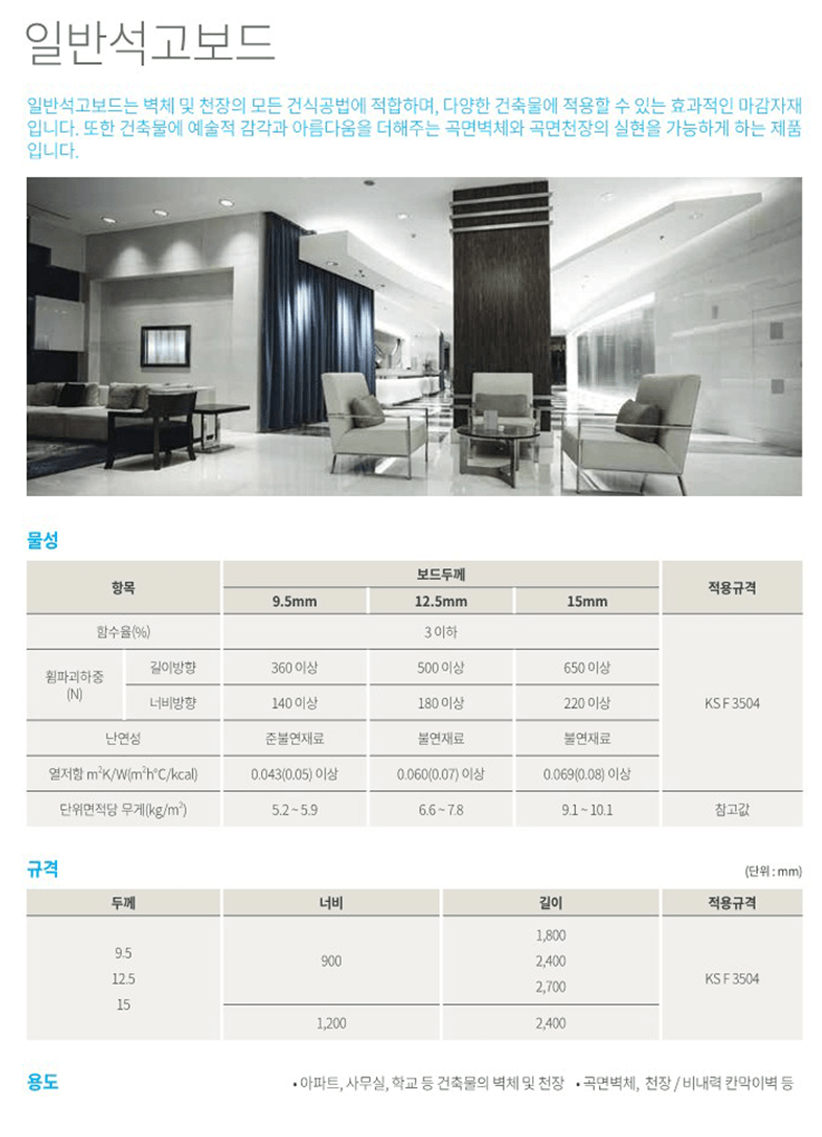 일반석고 / 12.5t * 900*1800 테파드